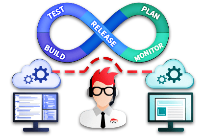 QuickBooks Hosting - Certified Cloud Solution | Nerds Support