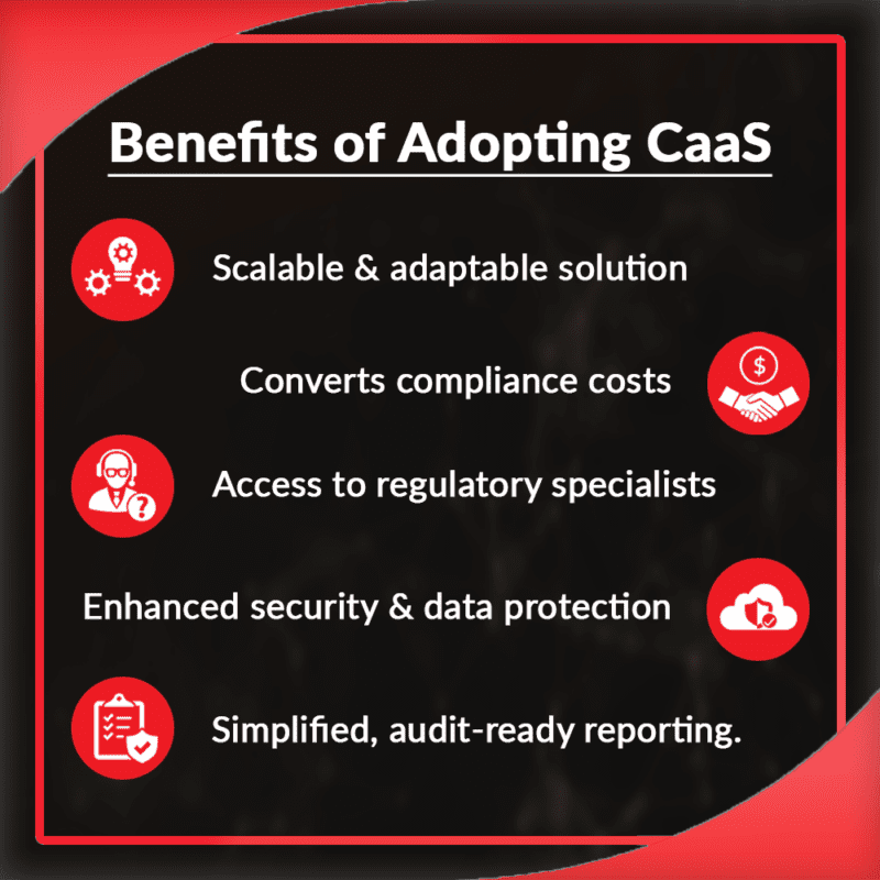 Compliance as a Service: Ensuring Regulatory Abidance | Blog