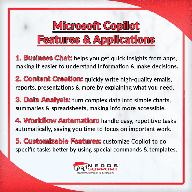 Unleash The Power Of Ai Microsoft Copilot Best Practices Blog
